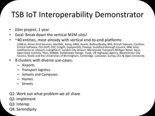 IoT interoperability | PPTX