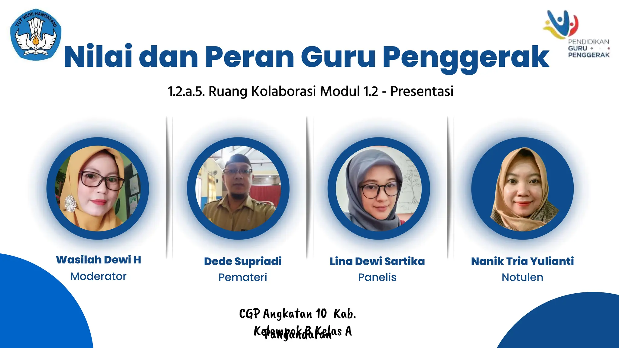 Pilihan 2 Nilai dan Peran Guru Penggerak.pptx