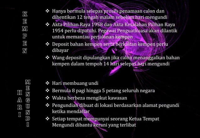 Pilihan Raya Di Malaysia Slide 