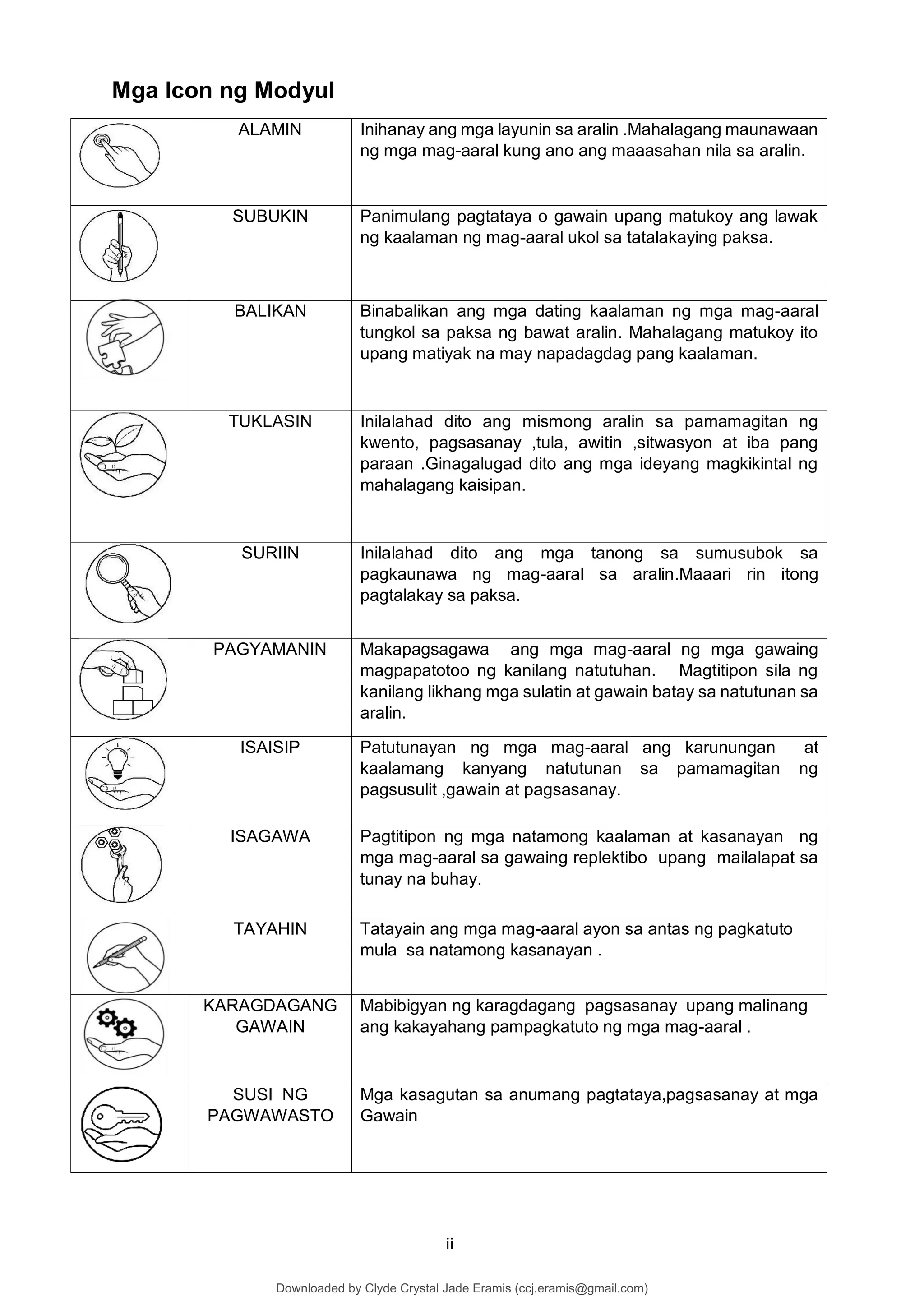 piling-larang-12akad-q2-mod8-pagsulat-ng-panukalang-proyekto-version-3.pdf
