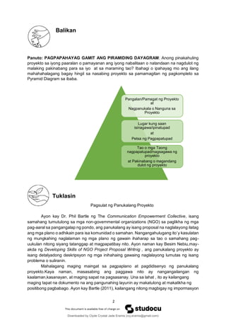 piling-larang-12akad-q2-mod8-pagsulat-ng-panukalang-proyekto-version-3.pdf
