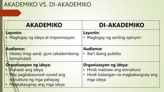 PILING-LARANGAN-AKADEMIK-ARALIN-1.pptx11 | PPTX