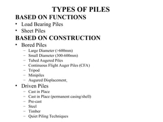 PILING ANRETGRGERGD PILING TECHNIQUES.ppt