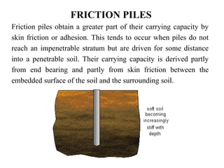 PILING ANRETGRGERGD PILING TECHNIQUES.ppt