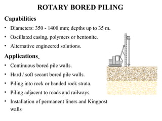 PILING ANRETGRGERGD PILING TECHNIQUES.ppt
