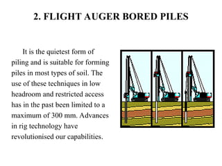 PILING TECHNIQUES.ppt