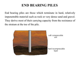 PILING TECHNIQUES.ppt