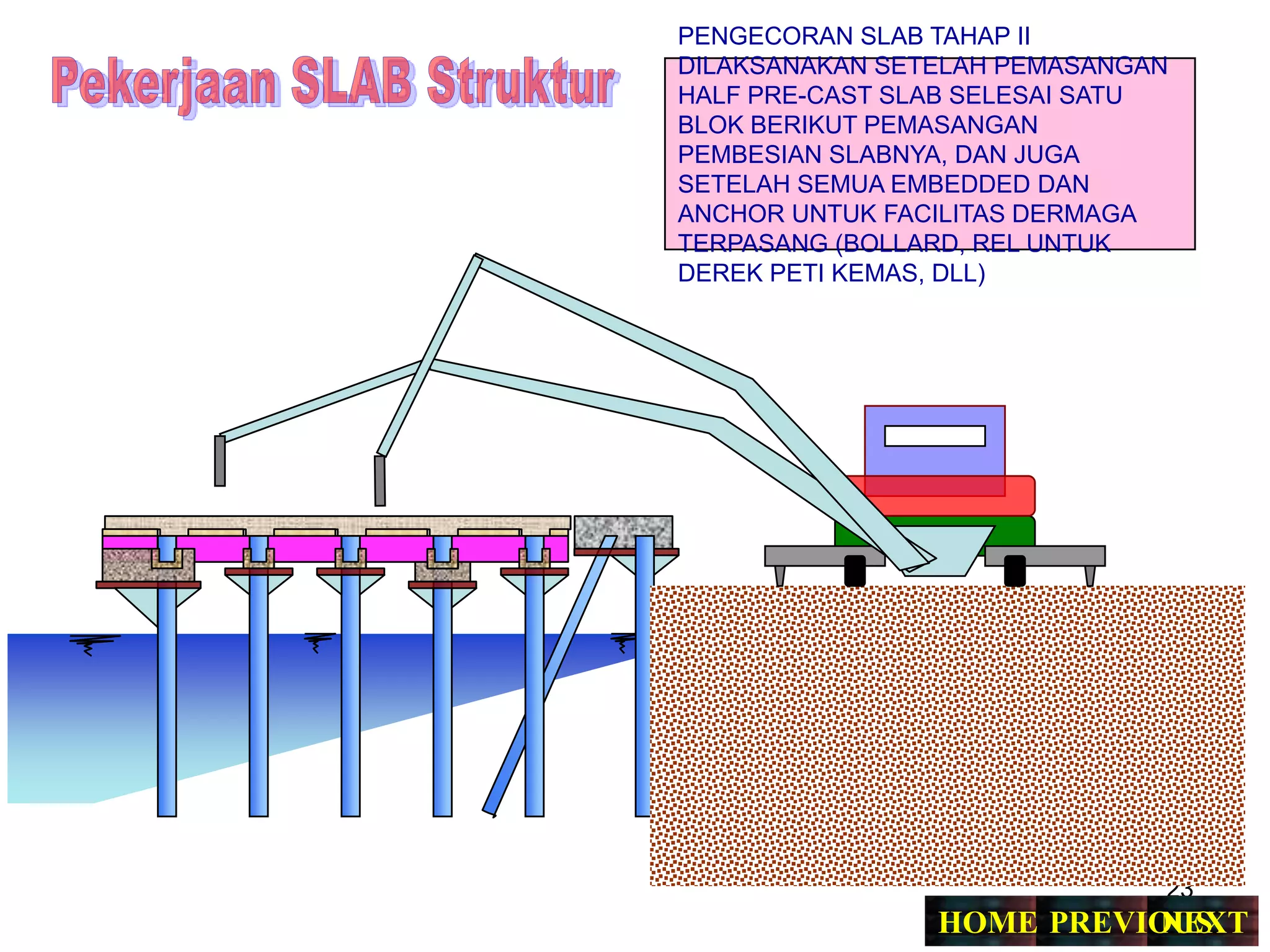 Piling barge new | PPTX