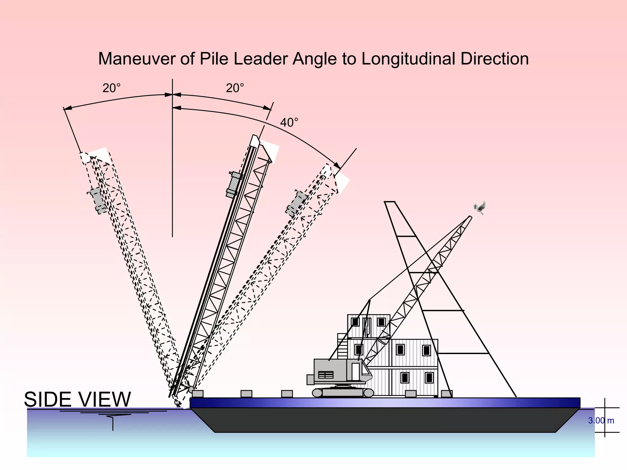 Piling barge new | PPTX