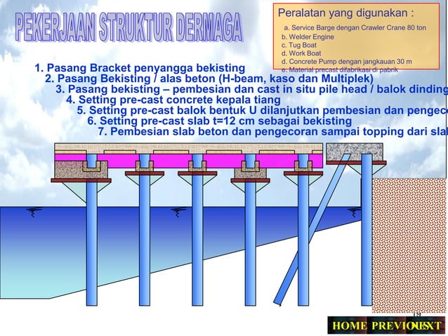 Piling barge new | PPTX