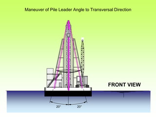 Piling barge new | PPTX