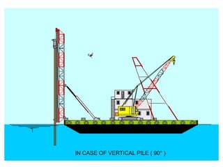 Piling barge new | PPTX