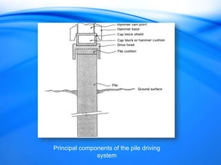 Piling equipment and installation | PPTX