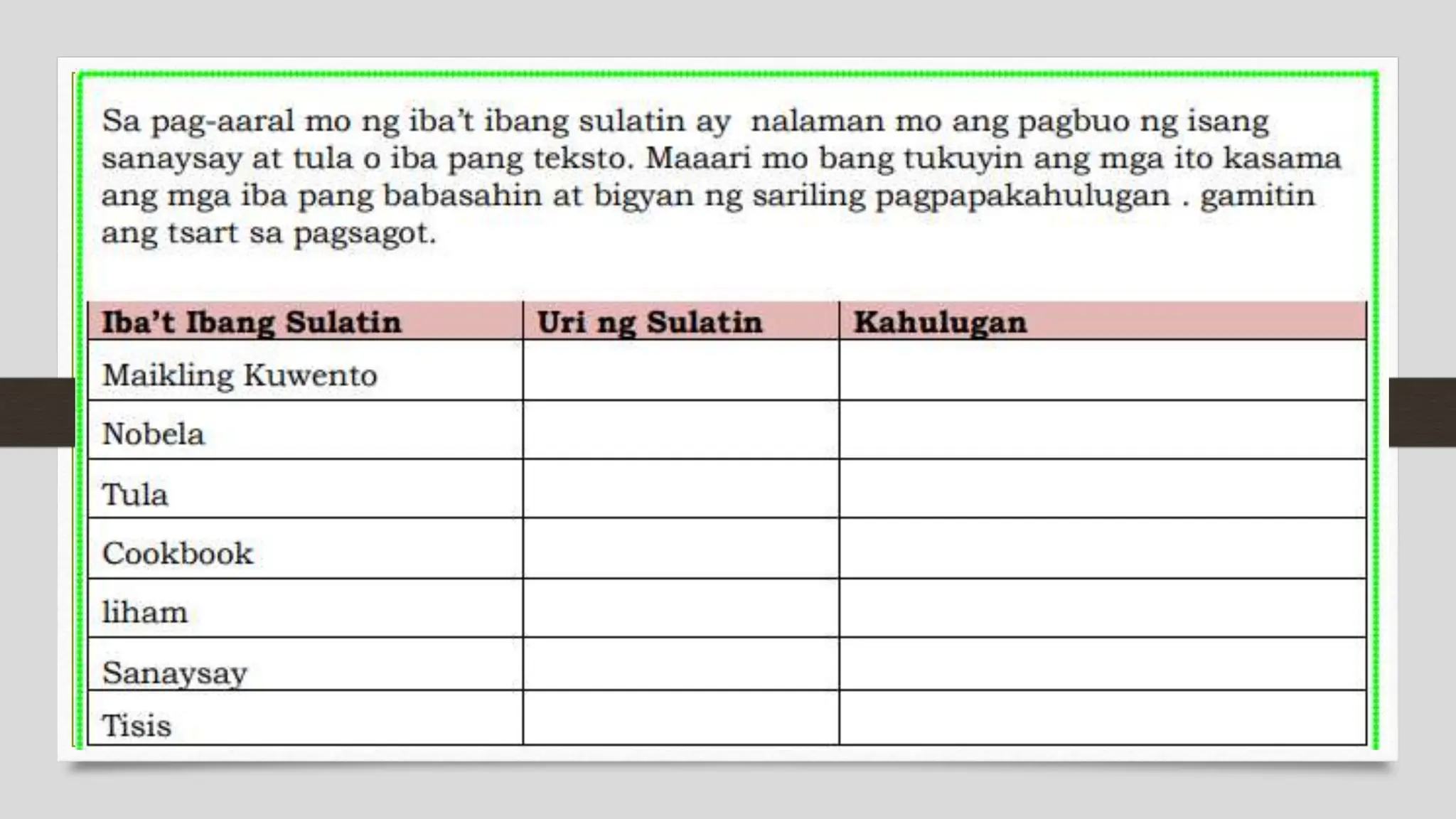 Filipino sa Piling Larang Tech Voc Pagsulat | PPTX