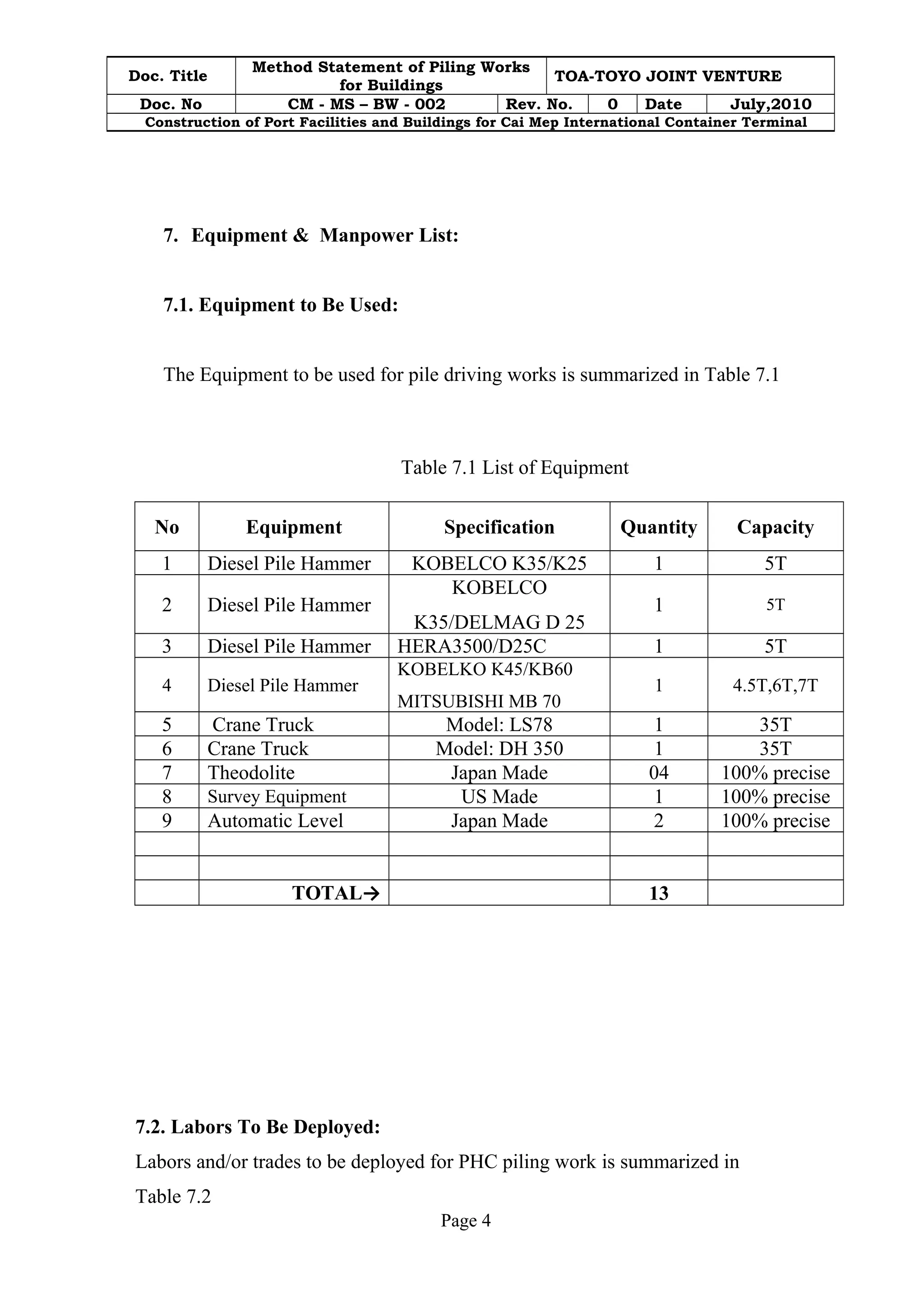 Piling work method statement cm- ms- bw - 002 | DOC