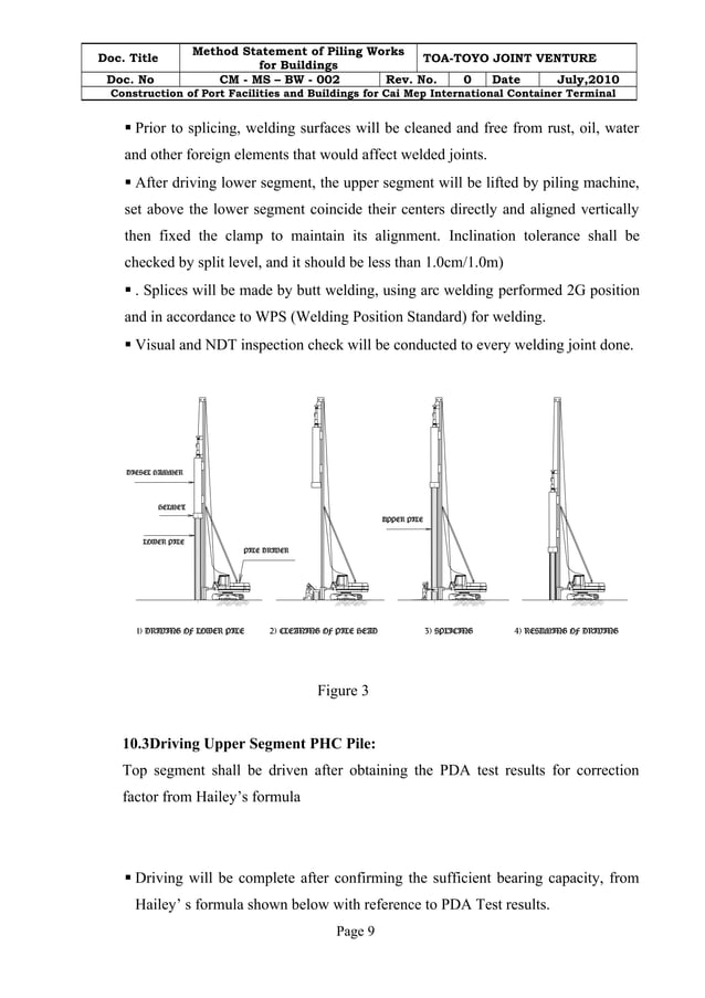Piling work method statement cm- ms- bw - 002 | DOC