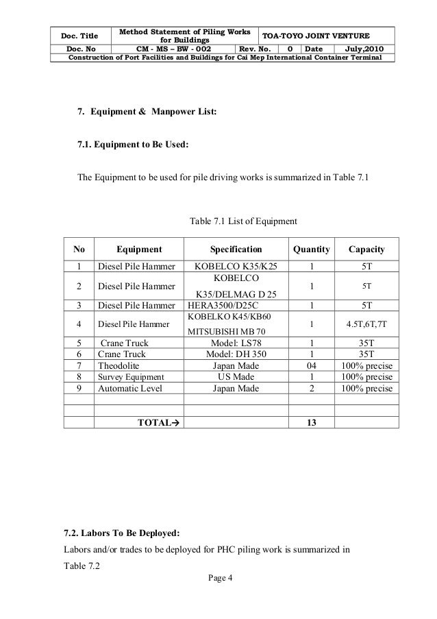 Piling work method statement cm- ms- bw - 002