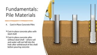 Fundamentals of Piling Works: Design, Methods, Testing, and Site ...