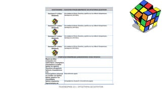 Piliouras 13 3-21 | PDF