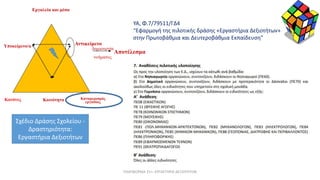 Piliouras 13 3-21 | PDF