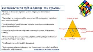 Piliouras 13 3-21 | PDF