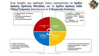 Piliouras 13 3-21 | PDF