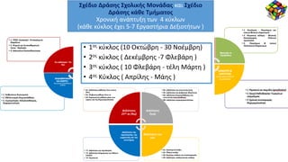 Piliouras 13 3-21 | PDF
