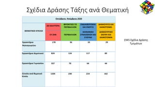 Piliouras 13 3-21 | PDF