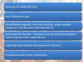 Pilipinas (1986 present) | PPT