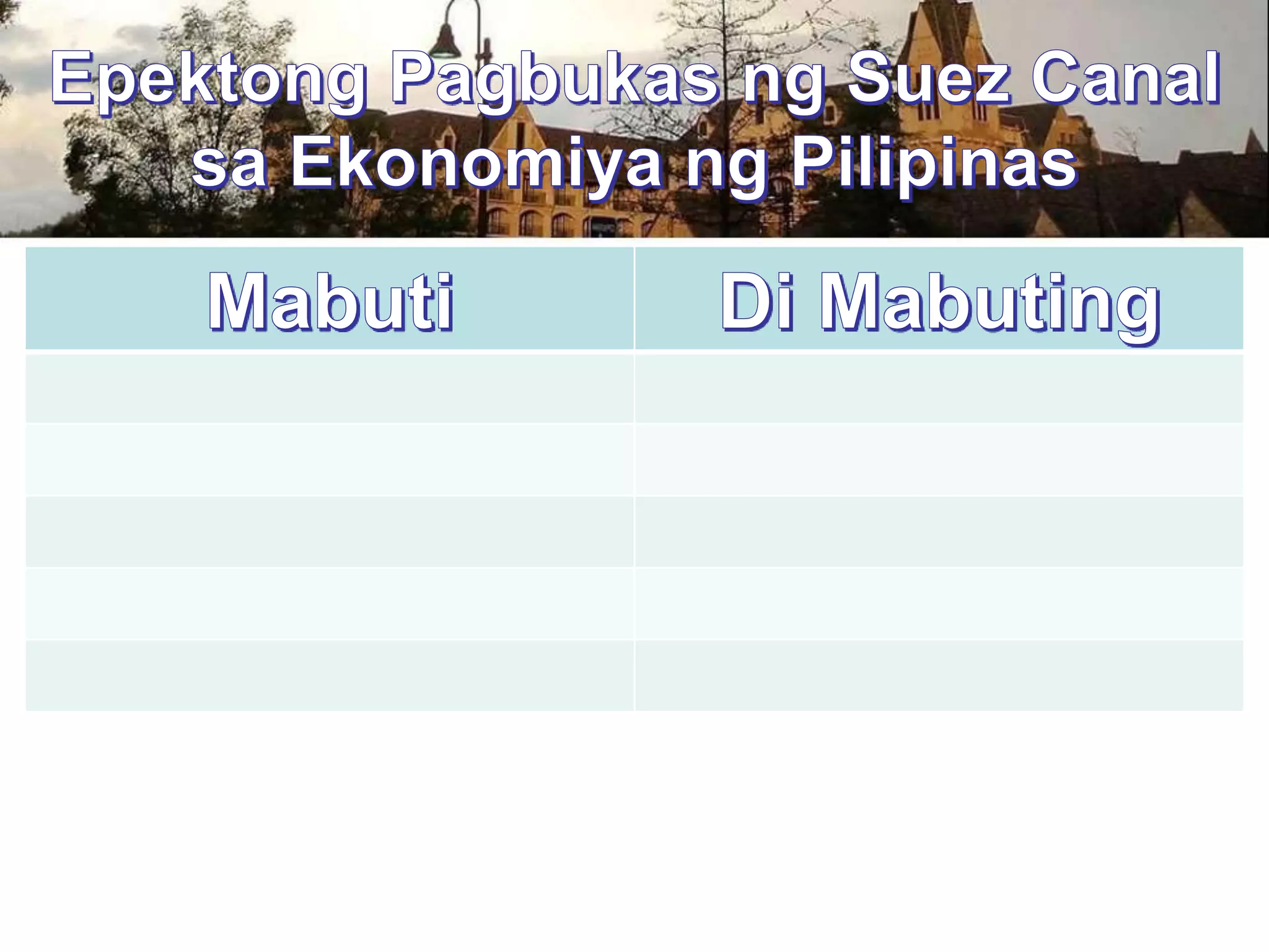 Pilipinas sa Pandaigdigan Kalakalan.ppt