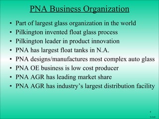 Pilkington - Aris Presentation - 05-03-2001 | PPT