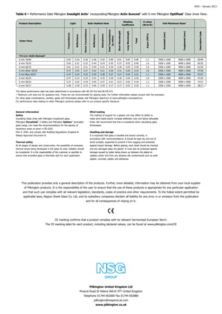 Pilkington glass range_&_datasheet | PDF