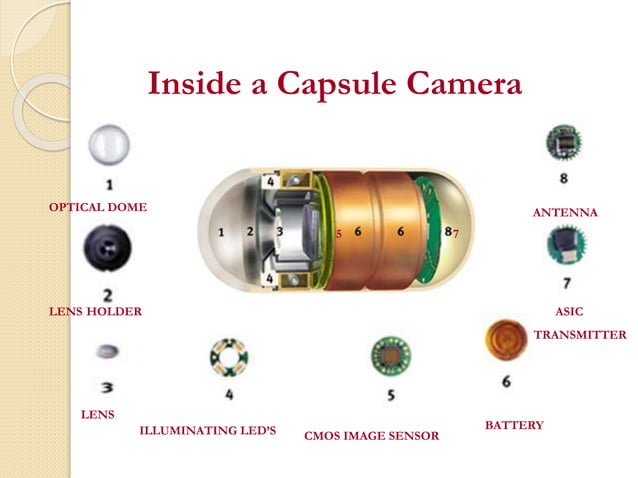 pill-camera-ppt.pptx
