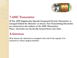 pill-camera-ppt.pptx