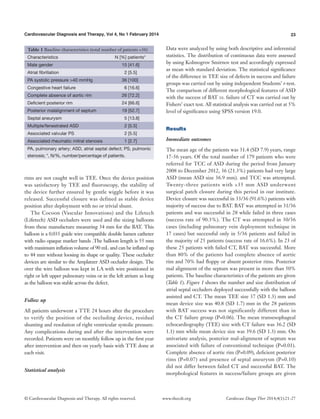 Utility of balloon assisted technique in trans catheter closure of very ...