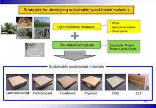 Development of sustainable wood-based materials | PPT