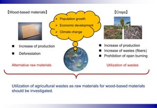 Development of sustainable wood-based materials | PDF