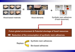 Development of sustainable wood-based materials | PDF