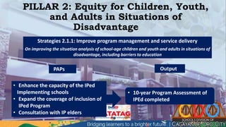 Pillar 2 EQUITY.pptx