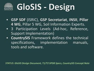 GSP Pillar 4 | PPT