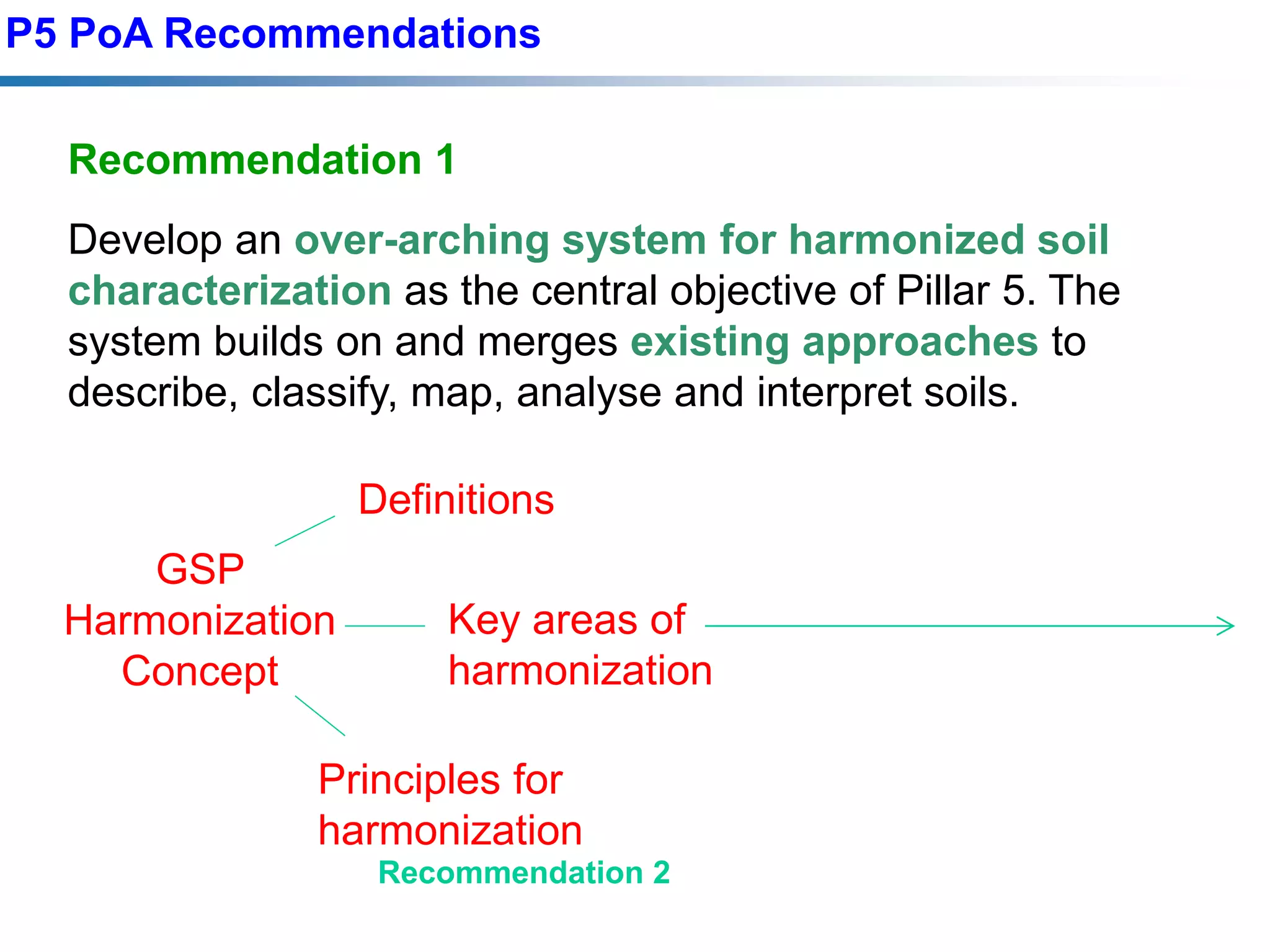 Pillar 5 of GSP: Harmonization of methods and measurements | PDF