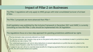 Pillar and Pillar 2 for Ghana Tax Conference - Prof Oyedokun.pptx