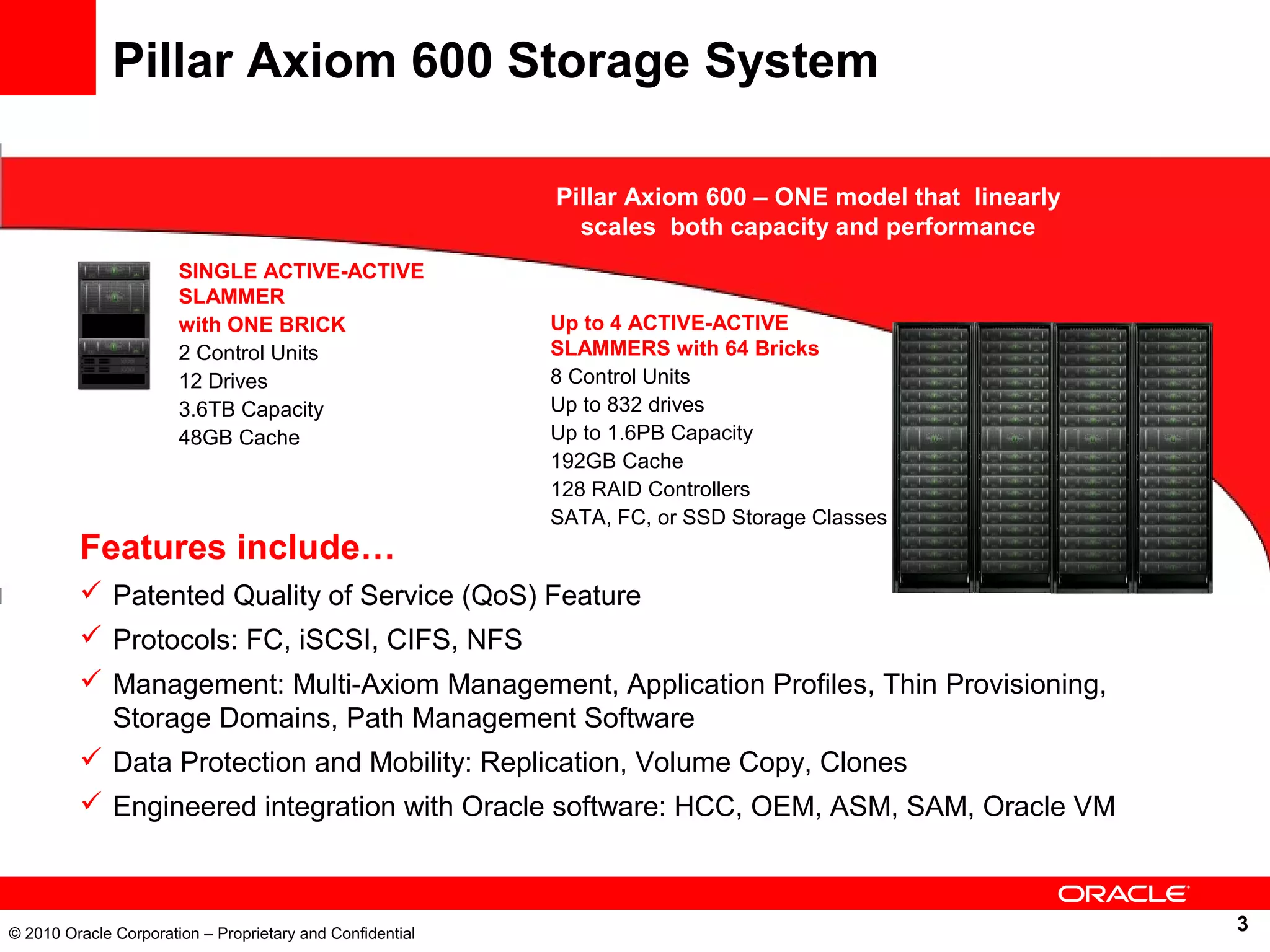 Pillar axiom 600 technical presentation | PPT