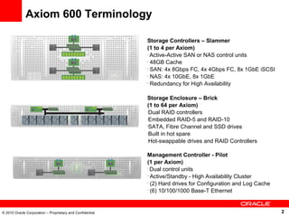 Pillar axiom 600 technical presentation | PPT