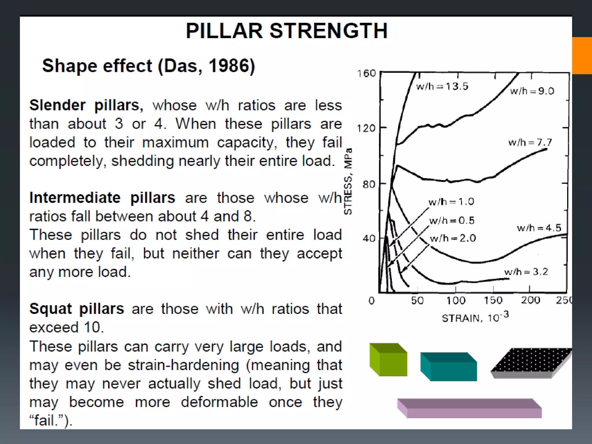 Pillar design | PPTX