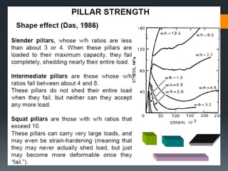 Pillar design | PPTX