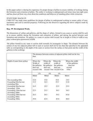 Pillar design - a case study | PDF