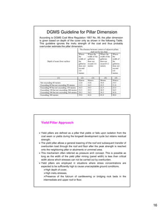 Pillar design in coal mines | PDF