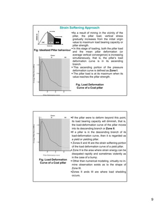Pillar design in coal mines | PDF