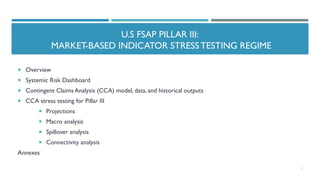Pillar III presentation 2 27-15 - redacted version | PPT